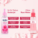 Gulab Jal - Premium Rose Water (100ml) | Rose Water Toner | Sri Sri Tattva
